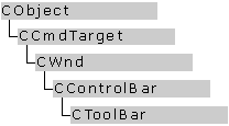 CToolBar